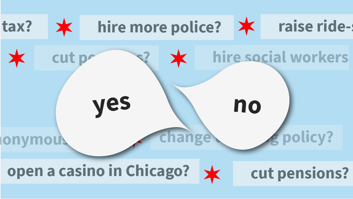 Chicago Mayoral Election Candidate Questionnaire WBEZ